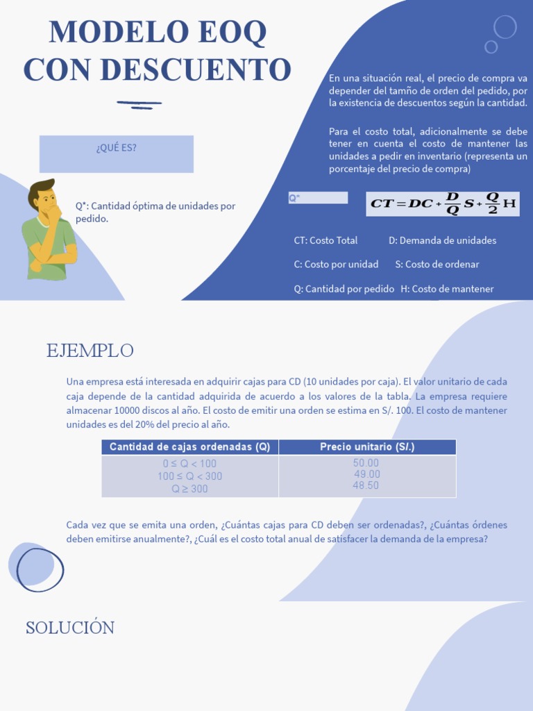Modelo Eoq Con Descuento | PDF | Inventario | Economias