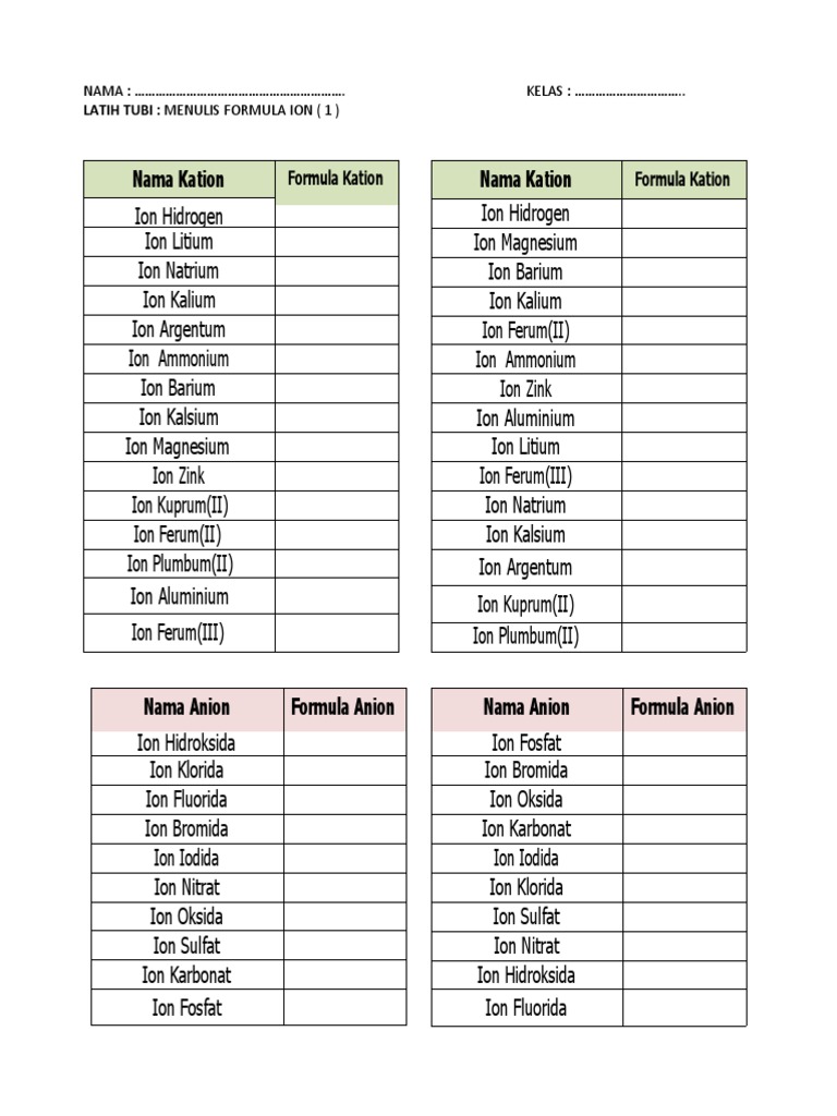Sebatian Kimia | PDF