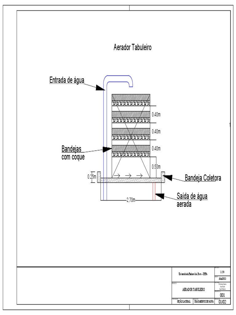 Aerador - Prancha 01-Mesclado | PDF