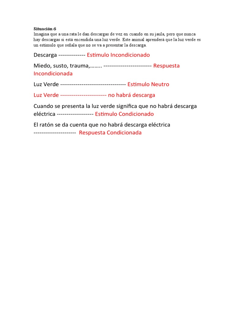 Estimulo Incondicionado Respuesta Incondicionada Estimulo Neutro Luz ...