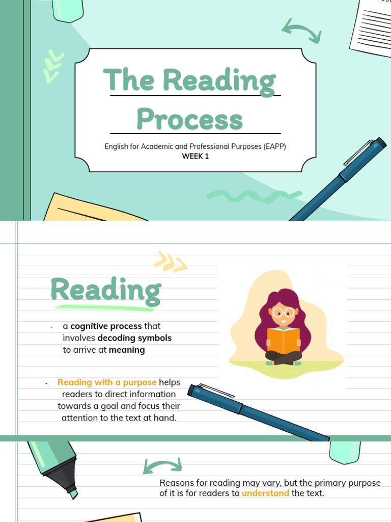 EAPP - The Reading Process - WEEK 1 | PDF | Reading Comprehension | Cognitive Psychology