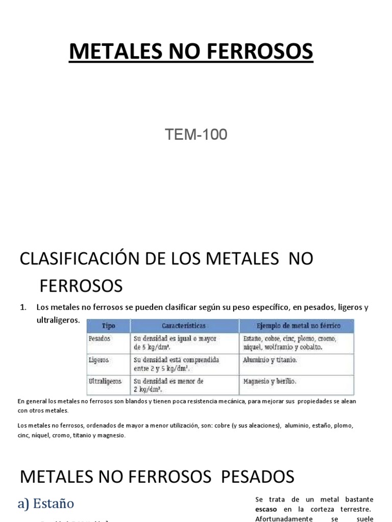 Clasificación de Metales No Ferrosos | PDF | Metal no ferroso | Cobre