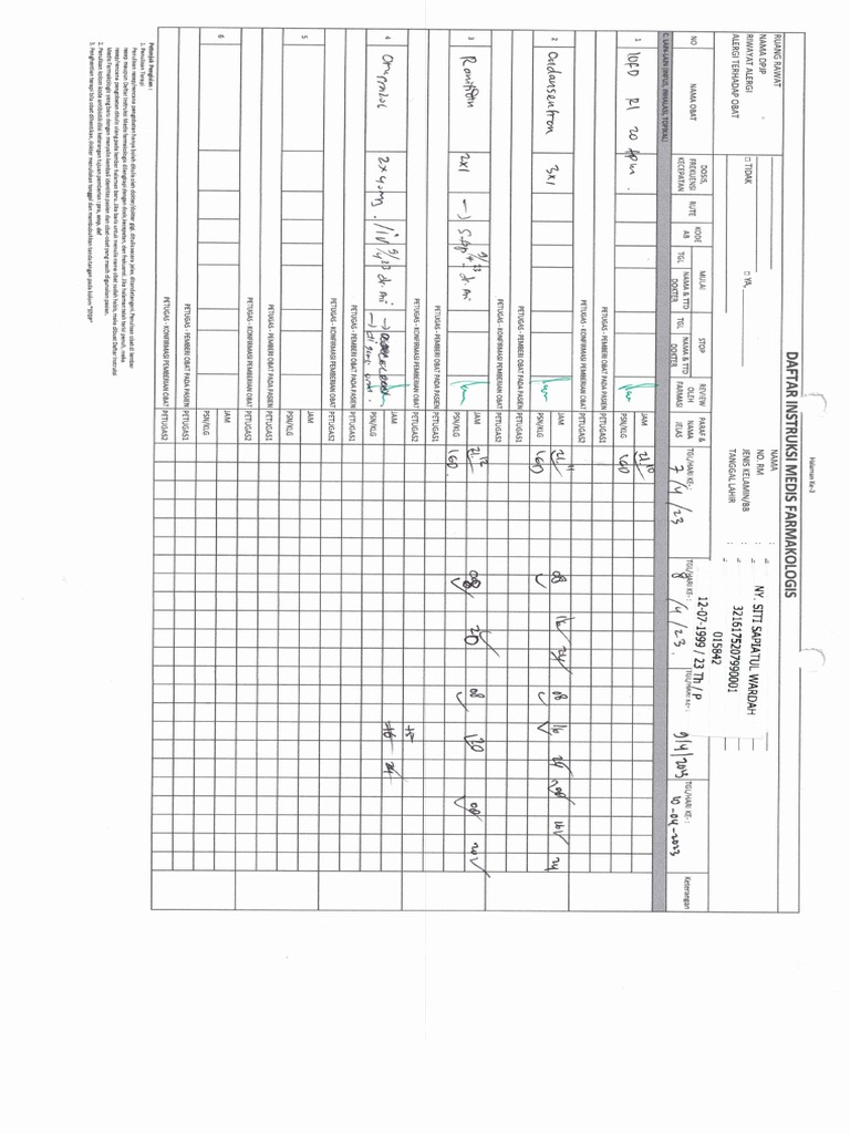 Kardek Siti | PDF