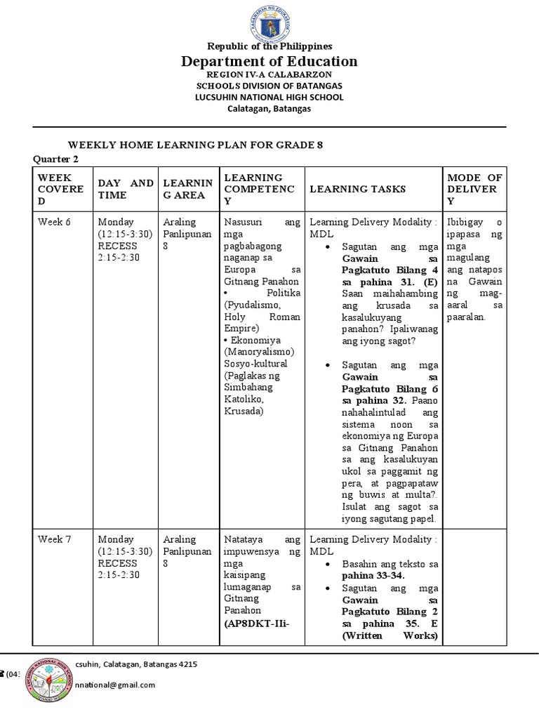 WHLP Quarter2 G8 AP Week6-7-8 | PDF