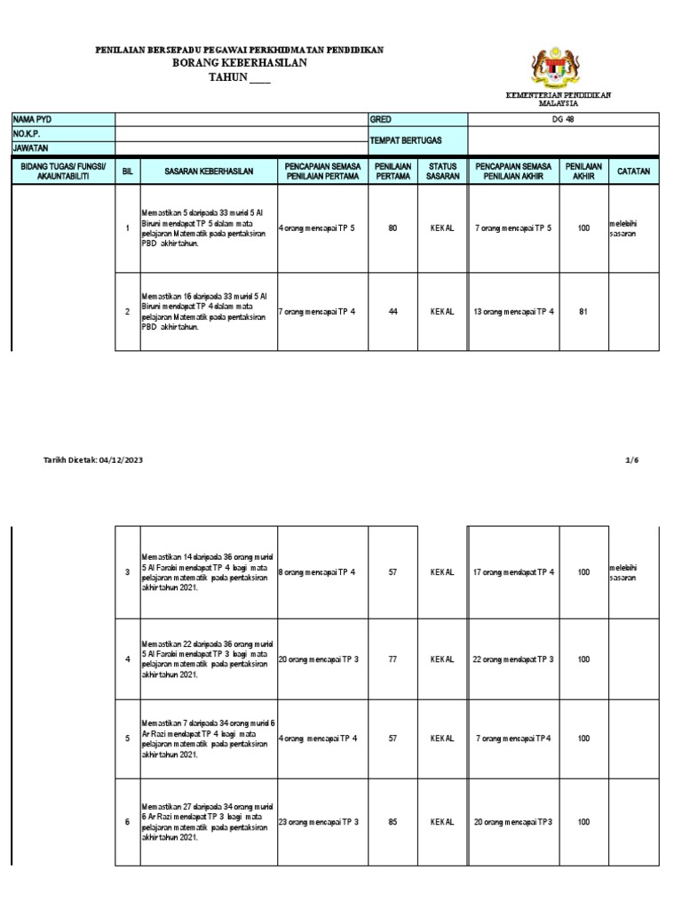 Contoh Keberhasilan | PDF