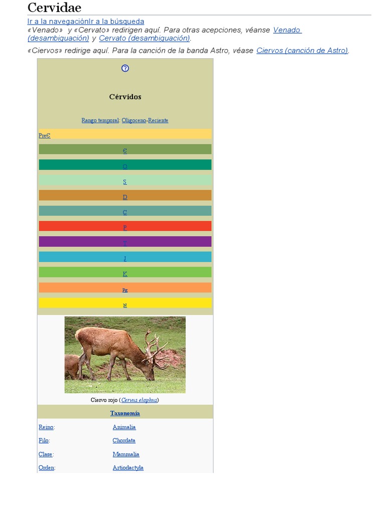 Venado Wiki | PDF | Ciervo | Mamíferos