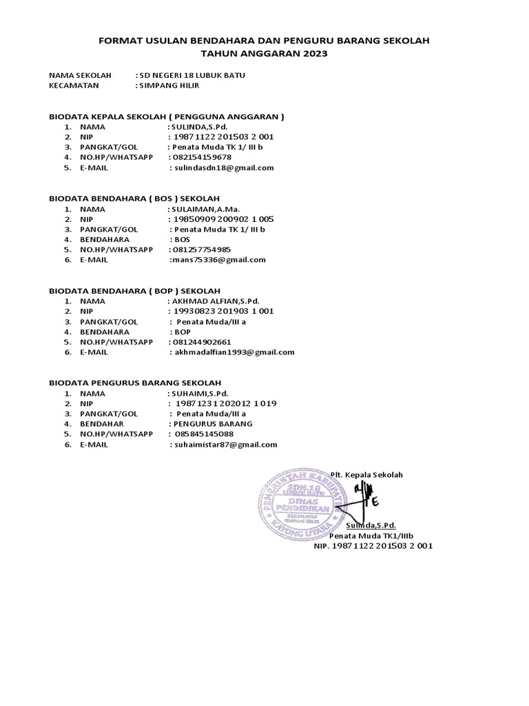 Usulan Bendahara dan Pengurus Barang SD 2023 | PDF