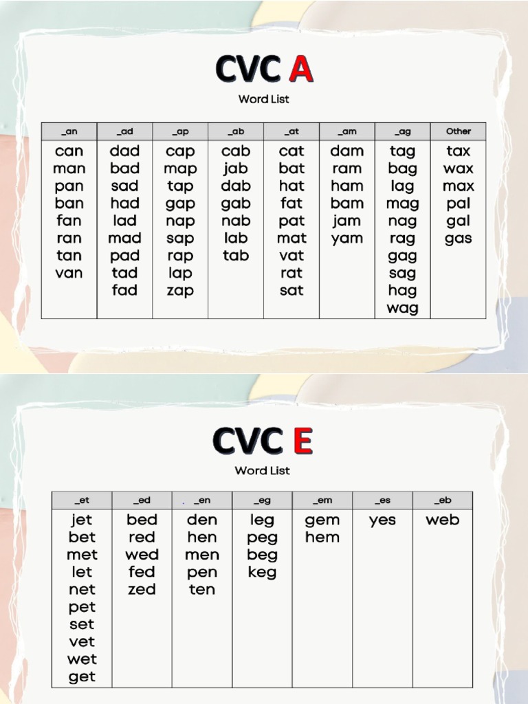 CVC Word List | PDF