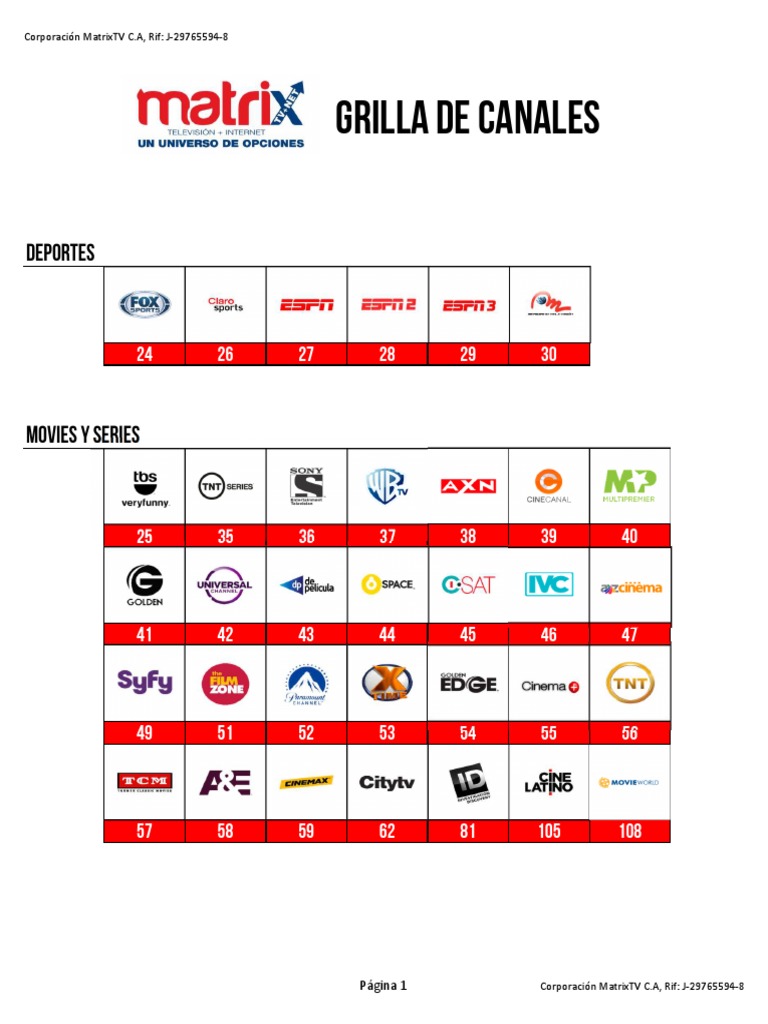 Grilla Canales | PDF
