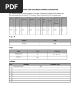 A Simple BIM Naming Convention Based On ISO 19650 Part 1 - BIMicon ...