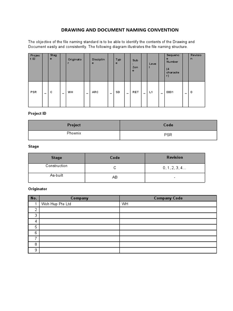 A Standardized Approach: Naming Conventions for Construction Project Drawings and Documents ...
