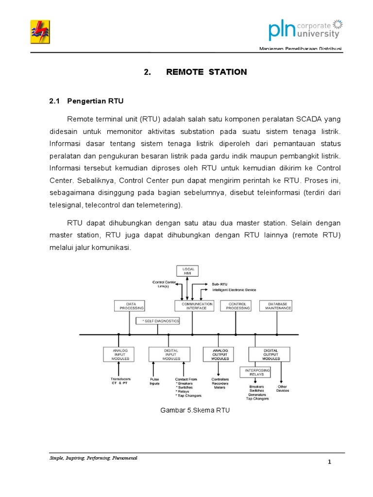 Fungsi dan Jenis RTU dalam SCADA | PDF | Komputer
