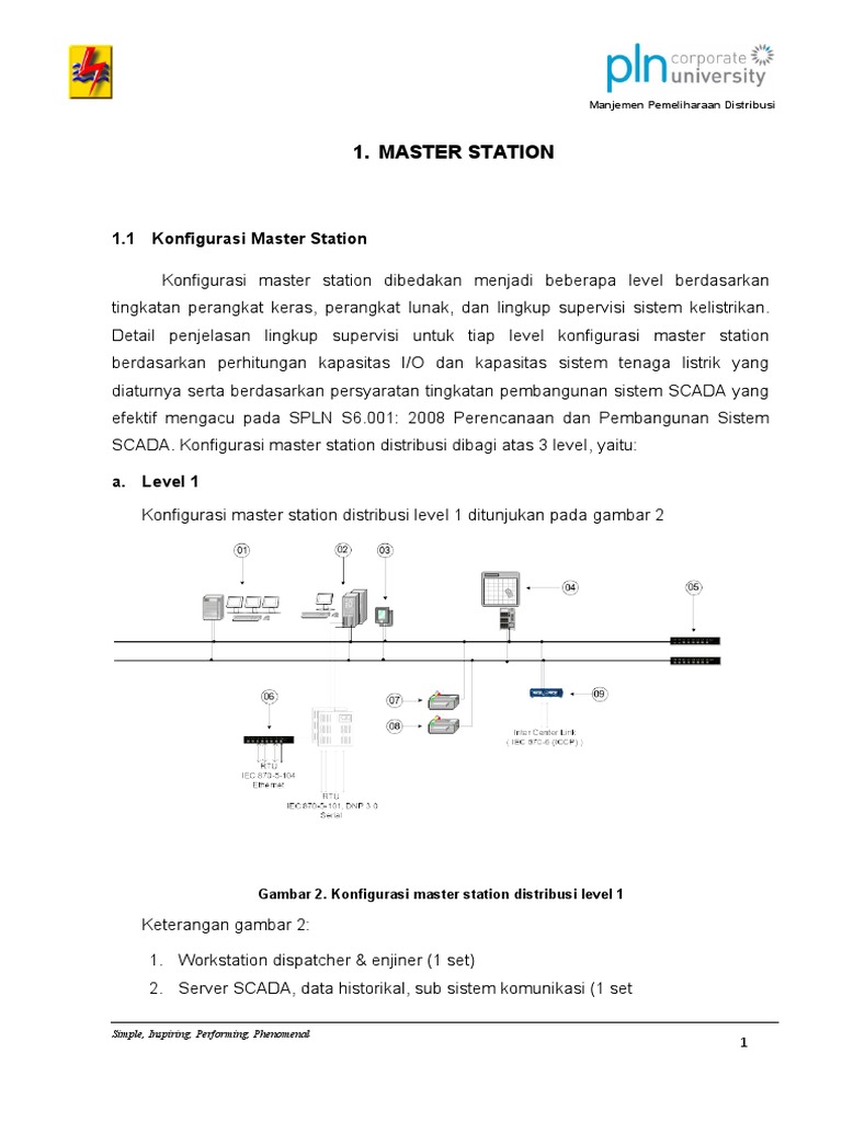 Konfigurasi Master Station Distribusi | PDF | Komputer