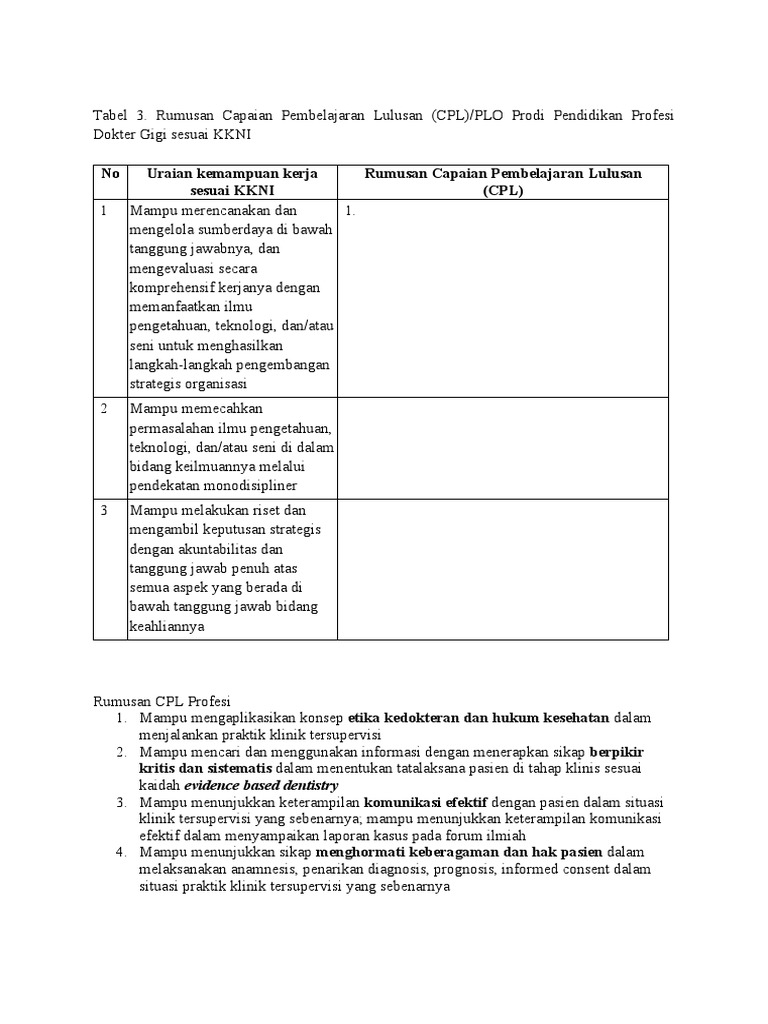 Draft CPL S1 Dan Profesi | PDF