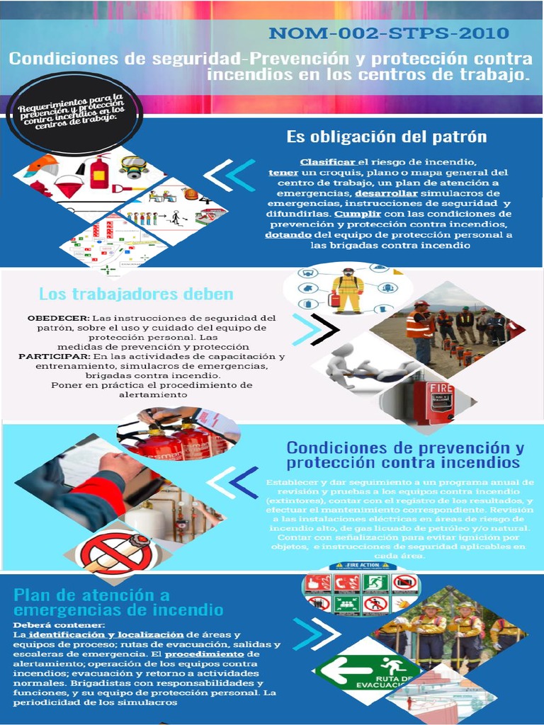 Infografía Nom-002 | PDF