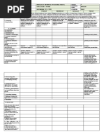 Learning Activity Sheet ICF 8 - Create and Edit Documents Quarter 1 ...