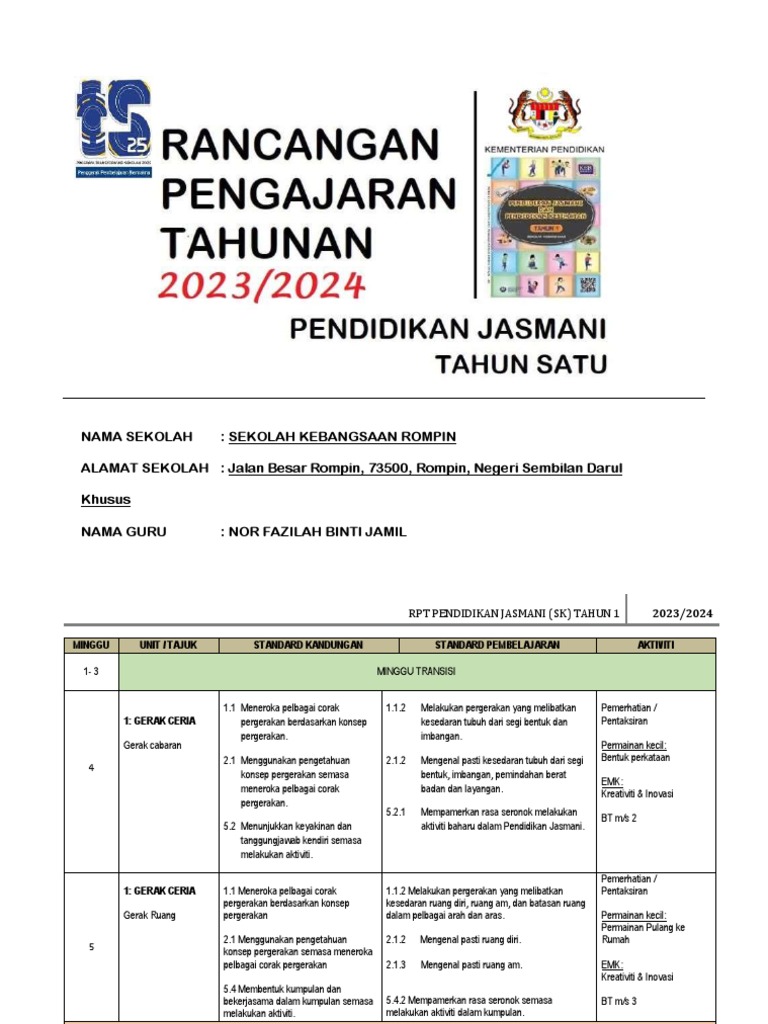 RPT Pendidikan Jasmani Tahun 1 | PDF