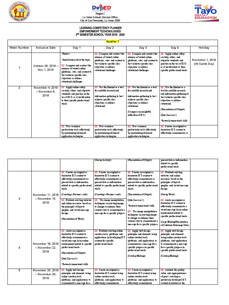 LCP - Empowerment (M.majoy) | PDF | Educational Technology | Web Design