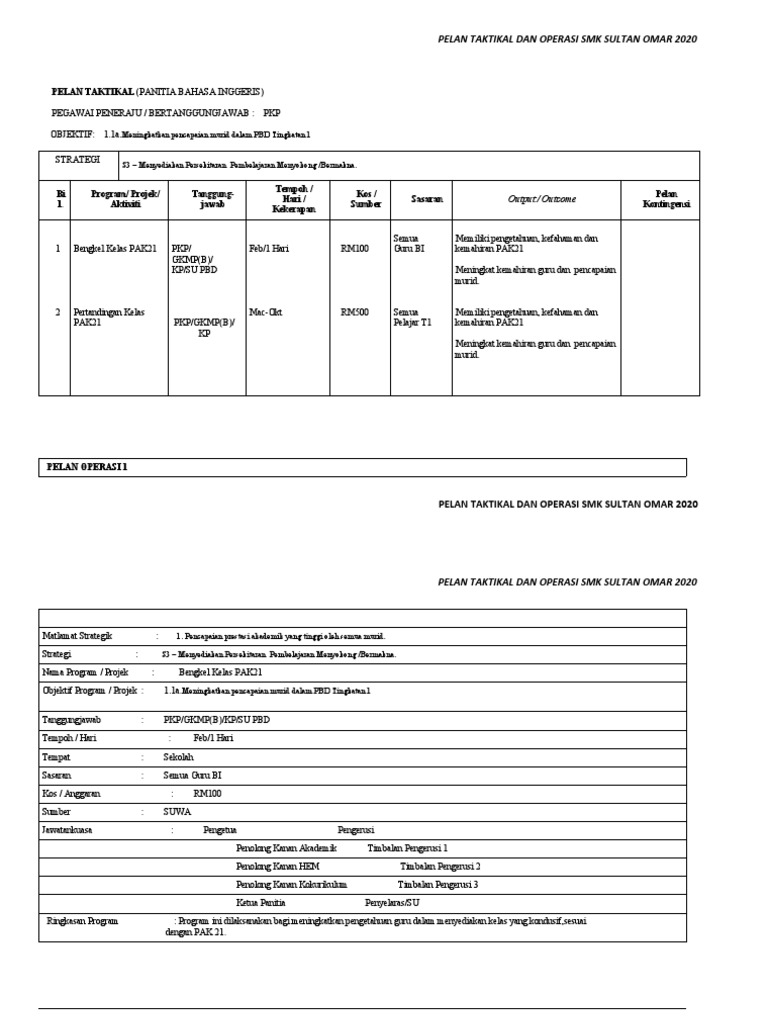 PELAN TAKTIKAL - OPERASI 1.1c PBD T1 B.Inggeris 2019 | PDF