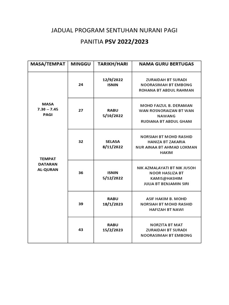 Jadual Program Sentuhan Nurani Pagi PANITIA PSV 2022/2023: Masa/Tempat Minggu Tarikh/Hari Nama ...
