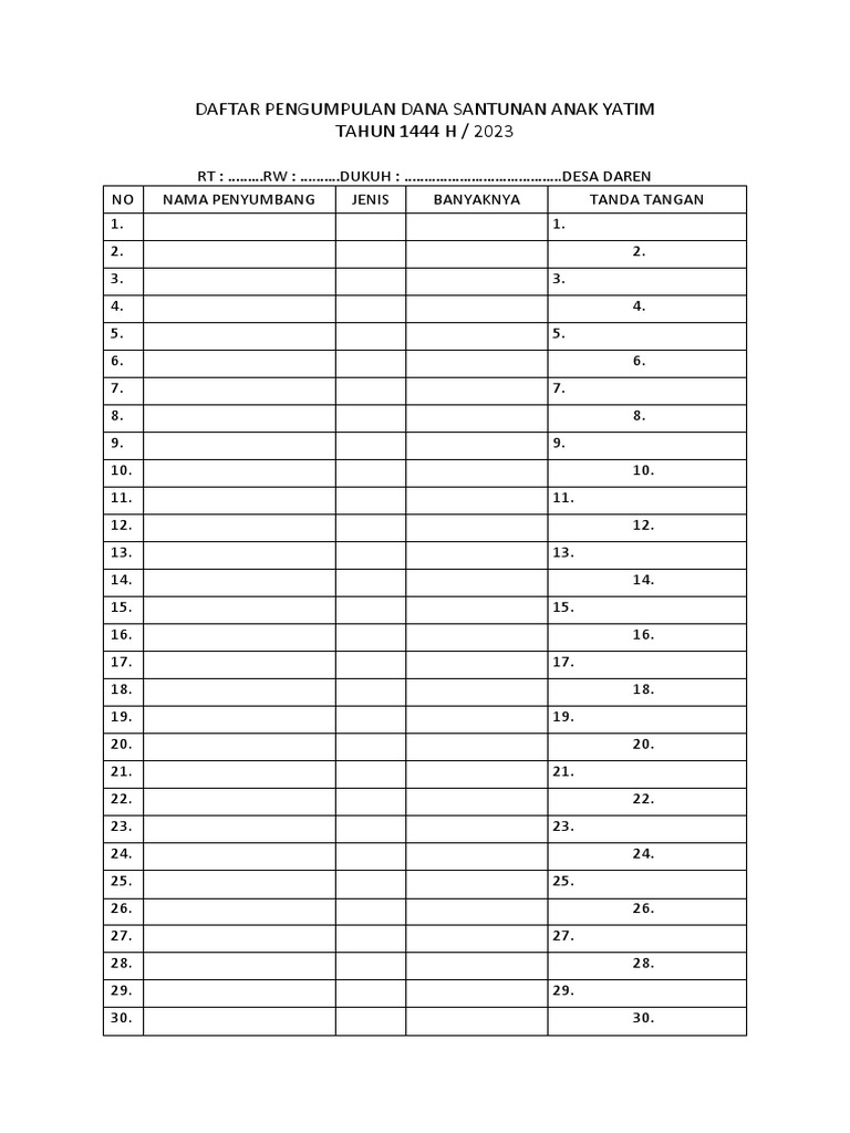 Form Pengumpulan Dana | PDF