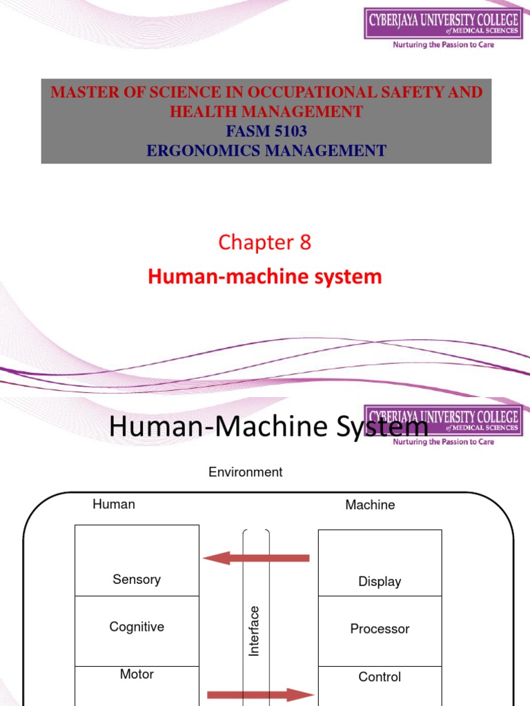 MOSH-Chapter 8 (human machine system) | PDF | Human Factors And ...