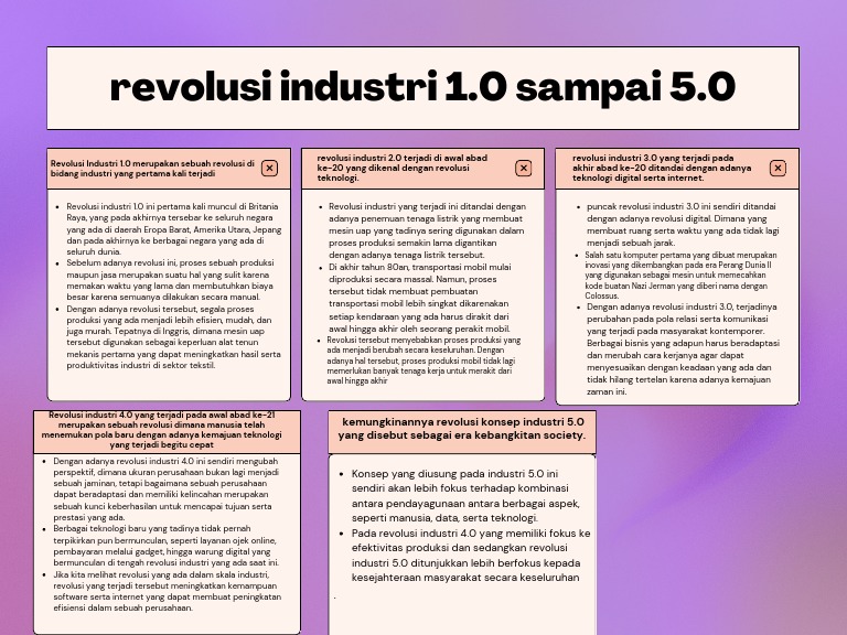 Revolusi Inudstri | PDF | Komputer