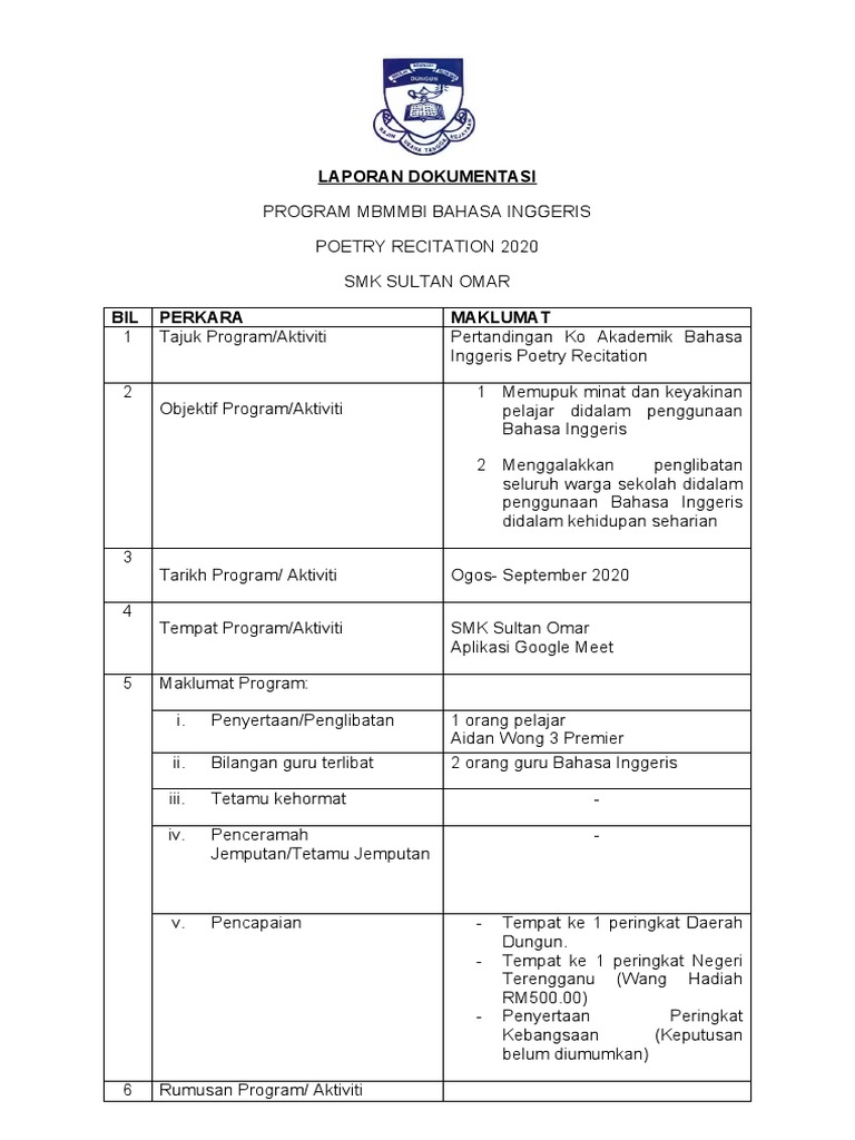Laporan Dokumentasi | PDF