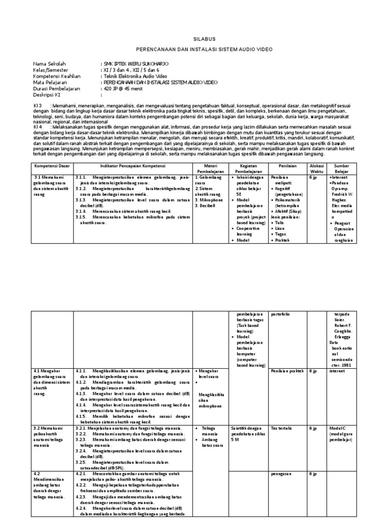 pdfcoffee.com_silabus-pisav-docx-pdf-free | PDF