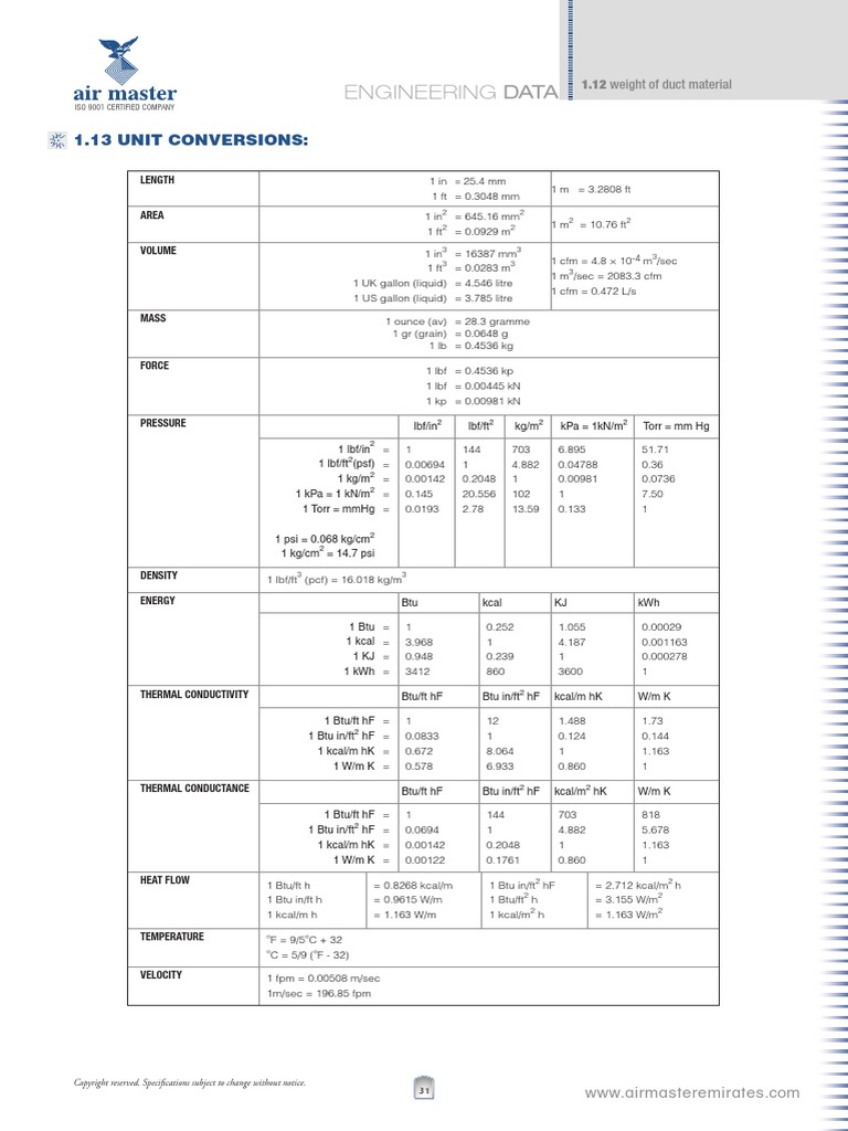 Engineering Unit Conversion Guide | PDF | Nature | Physical Chemistry