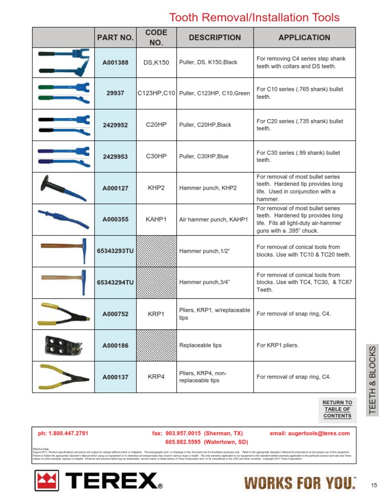 Terex Tooth Removal & Installation Tools Available at | PDF
