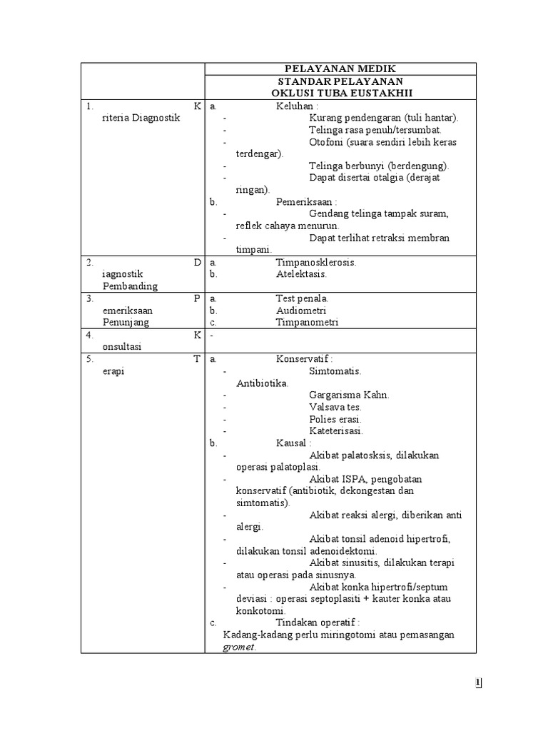 Penanganan Oklusi Tuba Eustachius | PDF