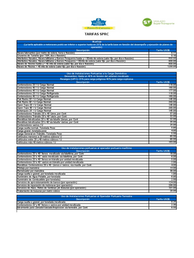Tarifas SPRC 02 2023 | PDF | Envío | Transporte de mercancías