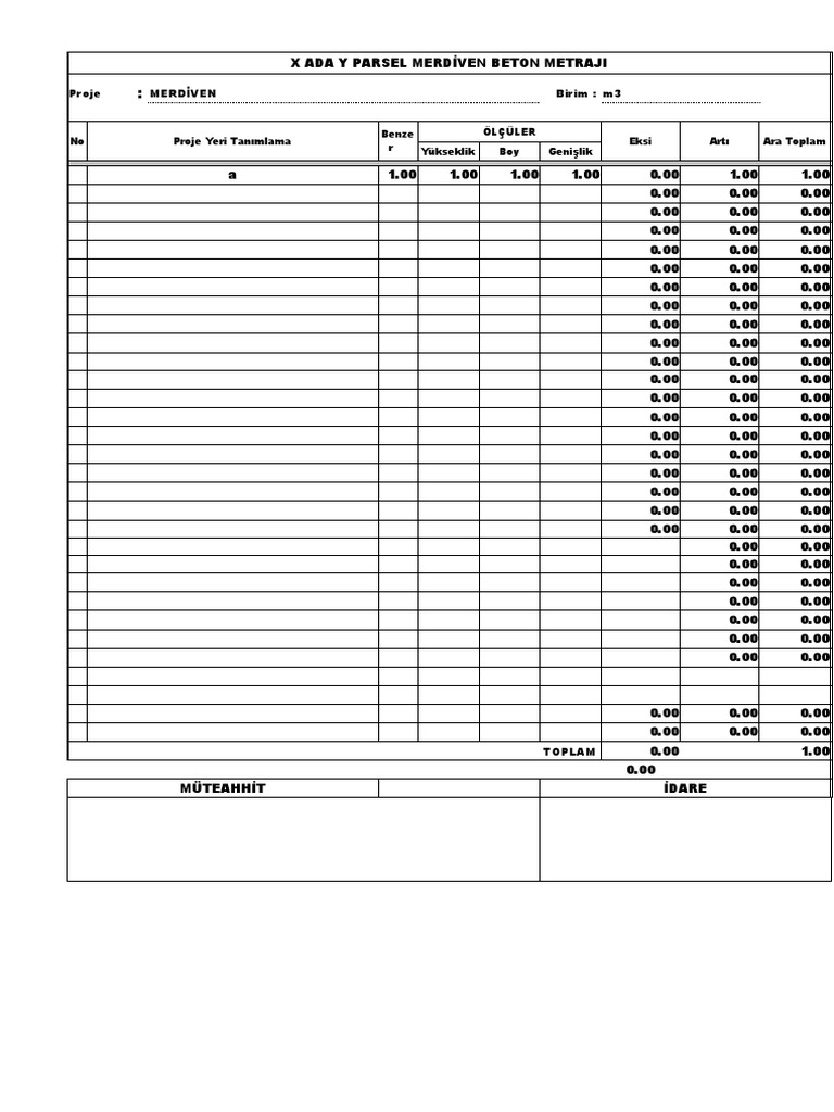 Beton Metraj Tablosu | PDF