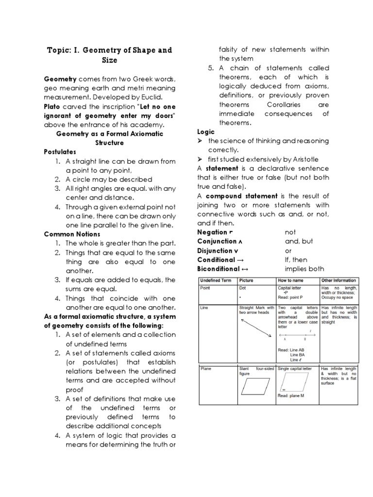 Reviewer Geometry MIdterm | PDF | Triangle | Circle