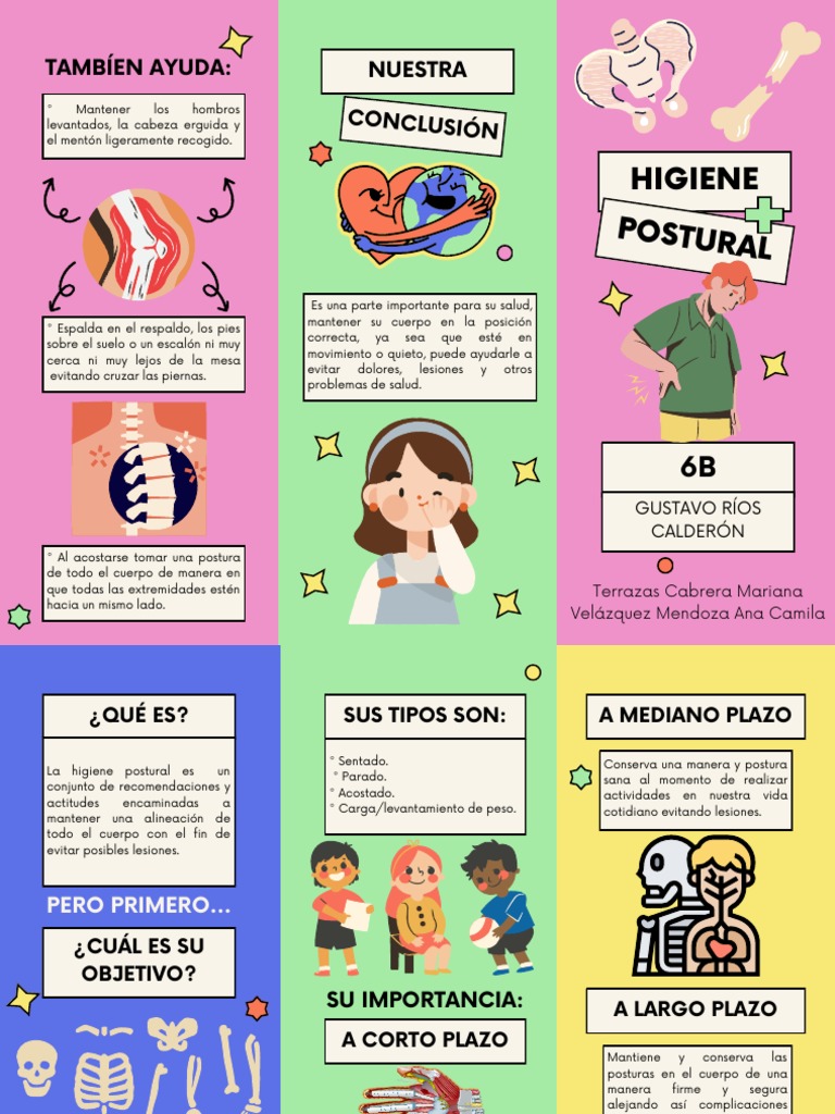 Higiene Postural | PDF