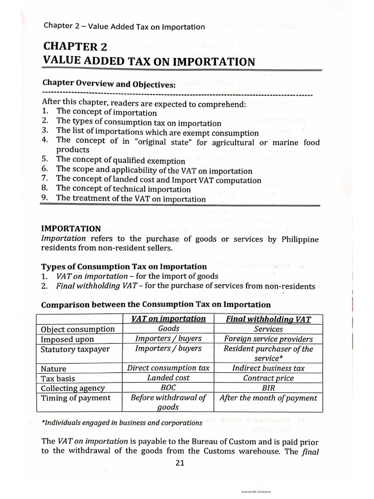 BT Chapter 2 | PDF