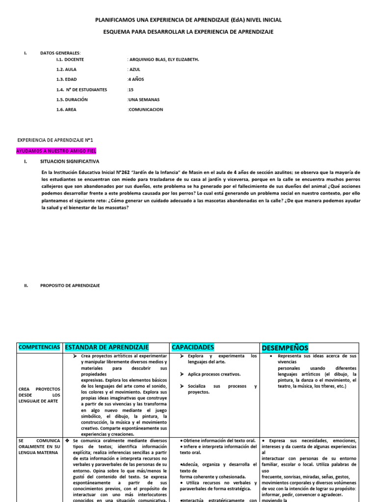 Planificamos Una Experiencia de Aprendizaje (Eda) Nivel Inicial Esquema para Desarrollar La ...