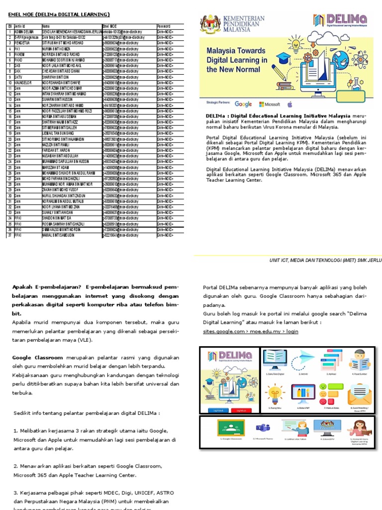 BROCHURE DELIMa DIGITAL LEARNING | PDF