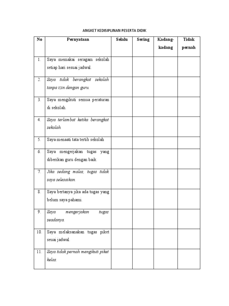 Angket Kedisiplinan Peserta Didik | PDF
