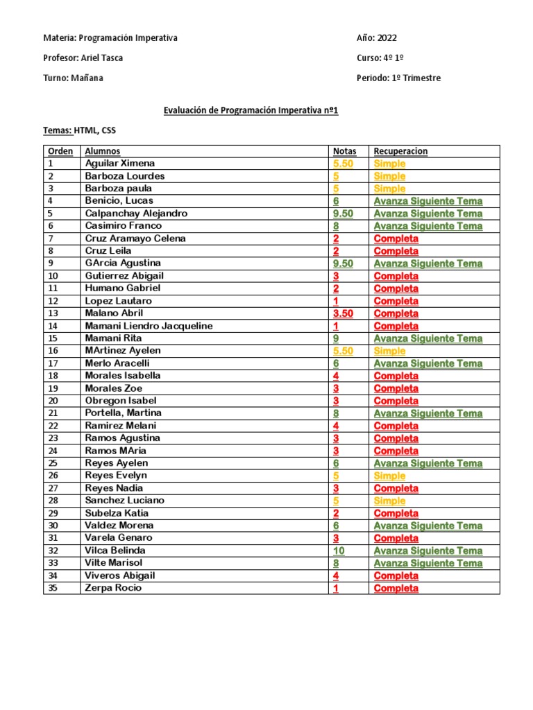 Evaluación de Programación Imperativa Nº1 | PDF