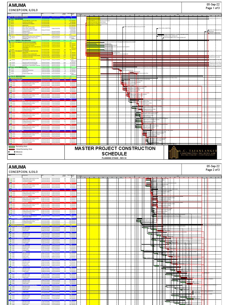 Construction Schedule - Iloilo Concepcion - Rev 03 - Amuma - 09 05 22 | PDF | Concrete ...