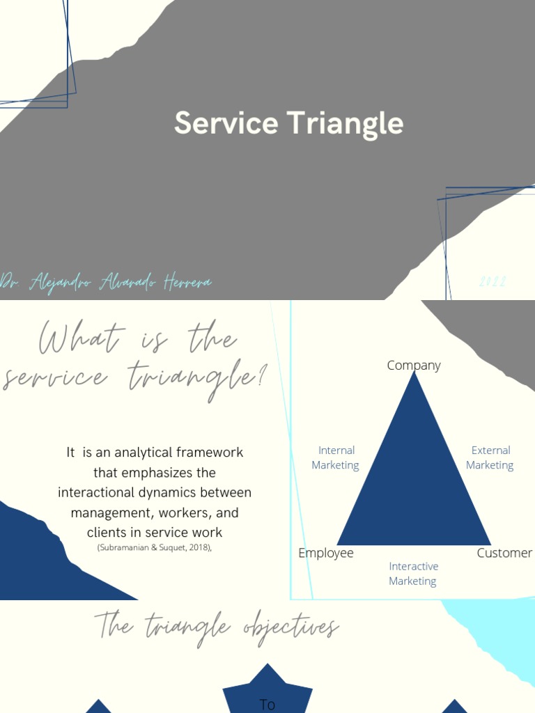 Service Triangle | PDF | Finance & Money Management