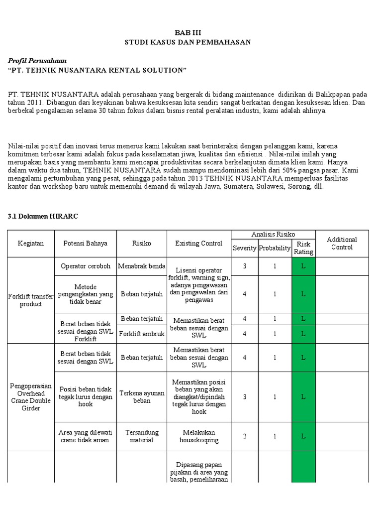 Dokumen Hirarc-1 | PDF
