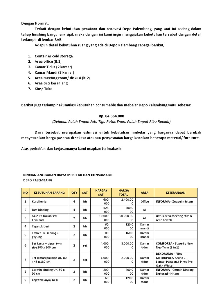Pengajuan Rencana Anggaran Biaya Mebelar Dan Consumable | PDF