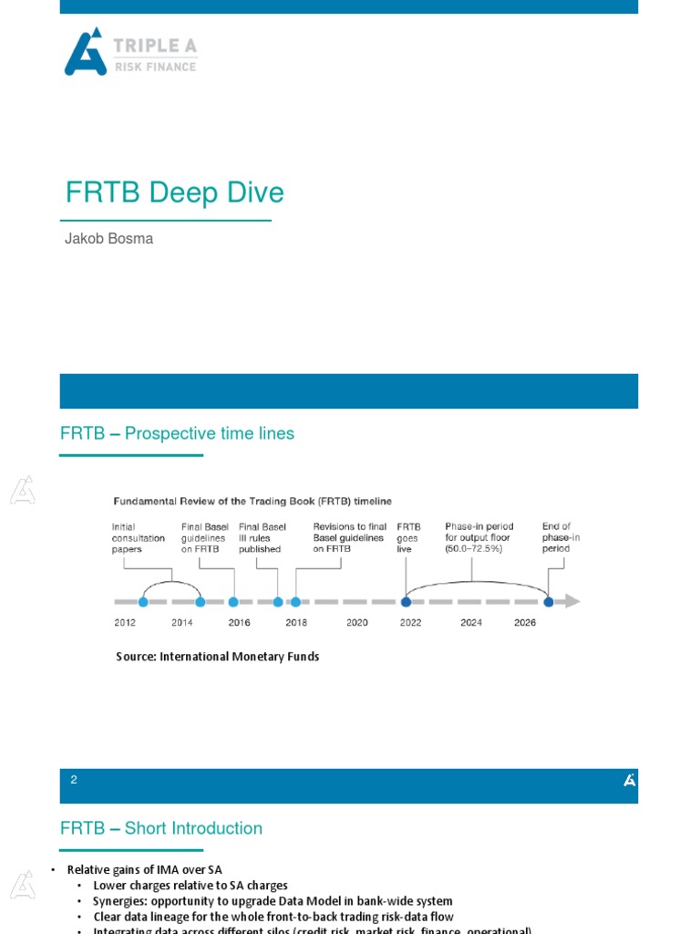 FRTB-Triple-A-presentatie-Basel4 | PDF | Greeks (Finance) | Value At Risk