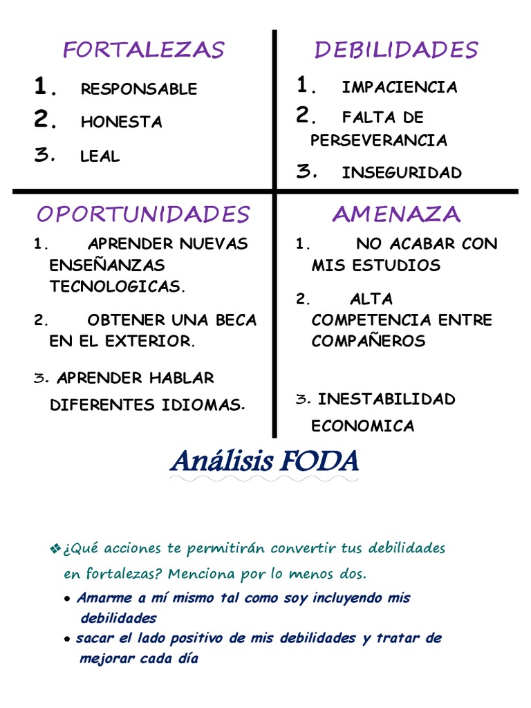 IVU - Actividad 9 | PDF