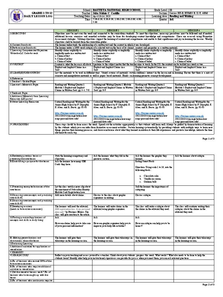 Daily Lesson Log: Grades 1 To 12 | PDF | Learning | Cognitive Science