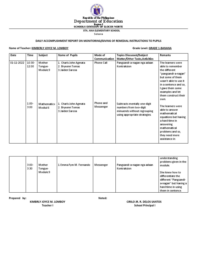 Form | PDF | Communication | Cognitive Science