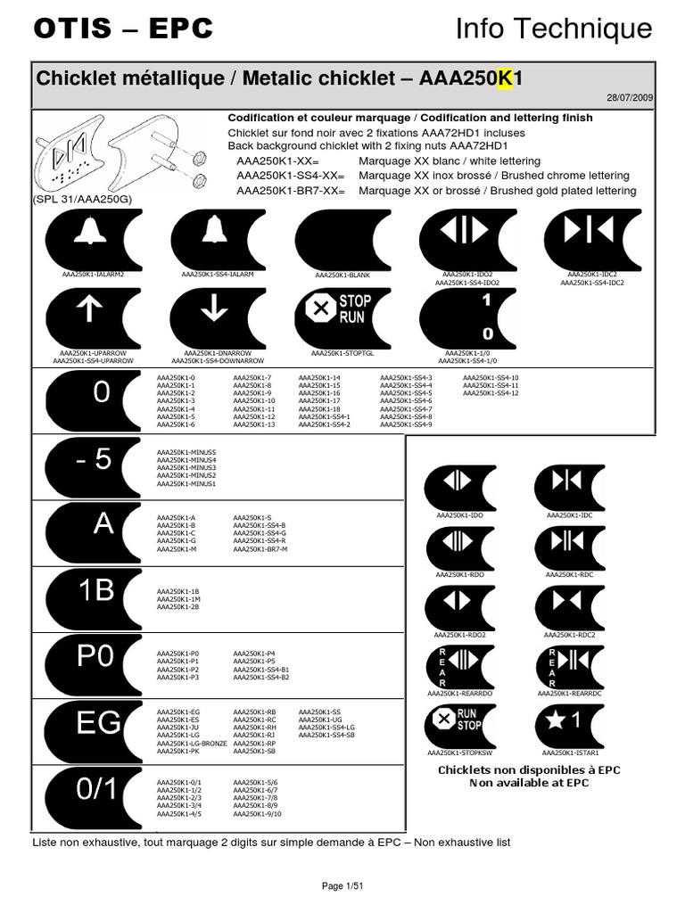 Chicklet Et Insert | PDF | Graphisme | Impression